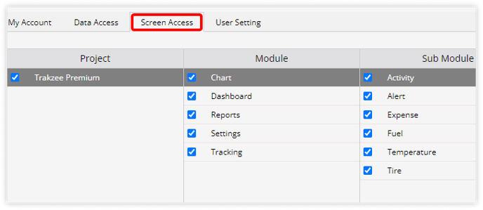 Edit Screen access for school sub-user